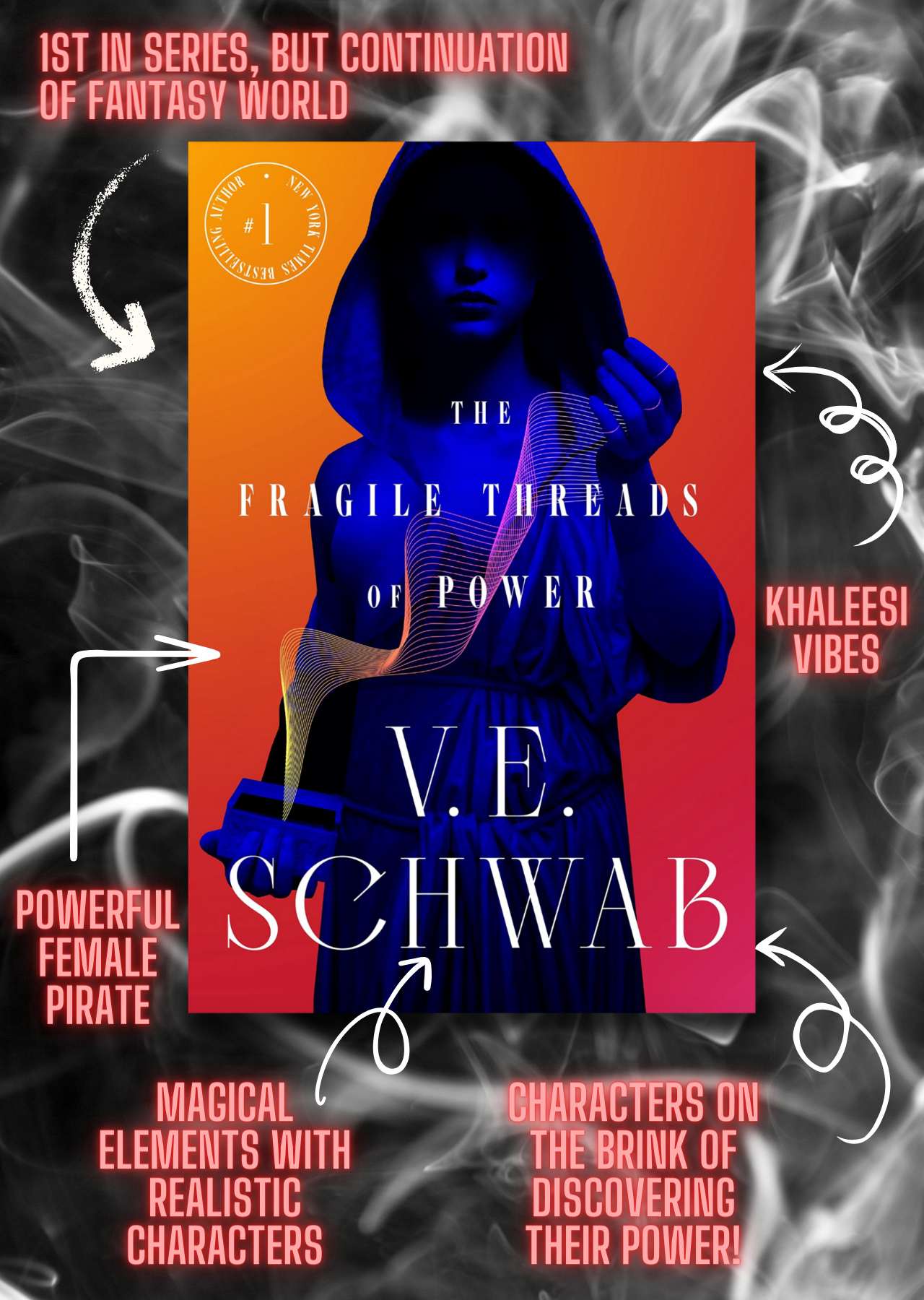 Amuse Bouche: The Fragile Threads of Power – Baking Through Book Club